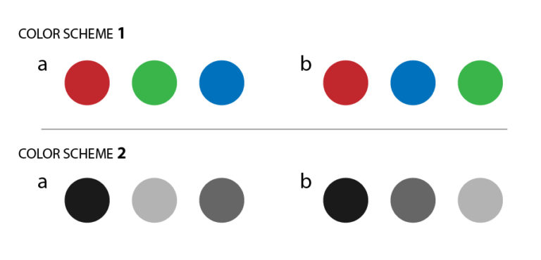 Pixel-based visualization of traffic data - part 3/3 - SocialGlass